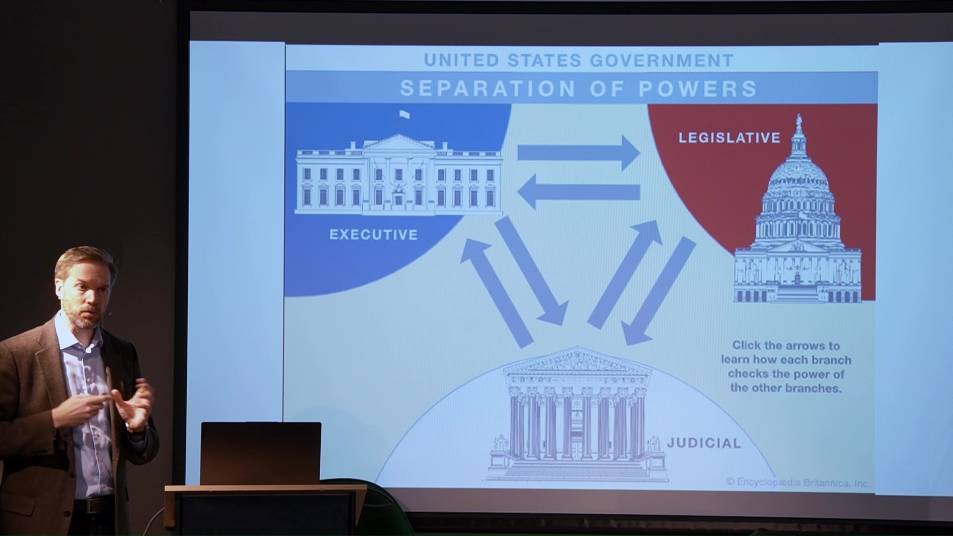 Er USA i stand til å styre seg selv? - Fornebu senioruniversitet